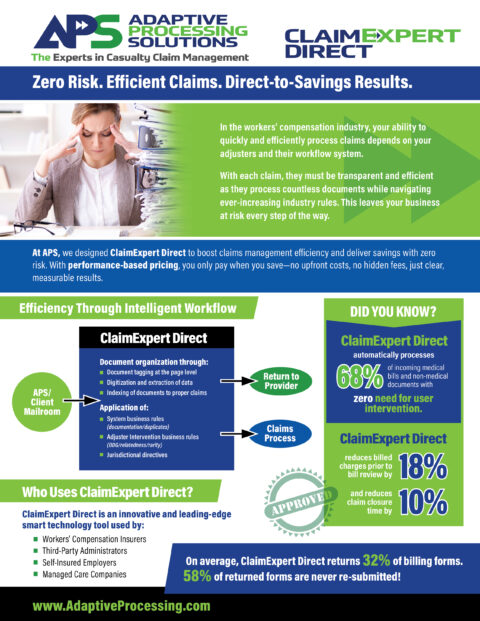 ClaimExpert Direct - APS
