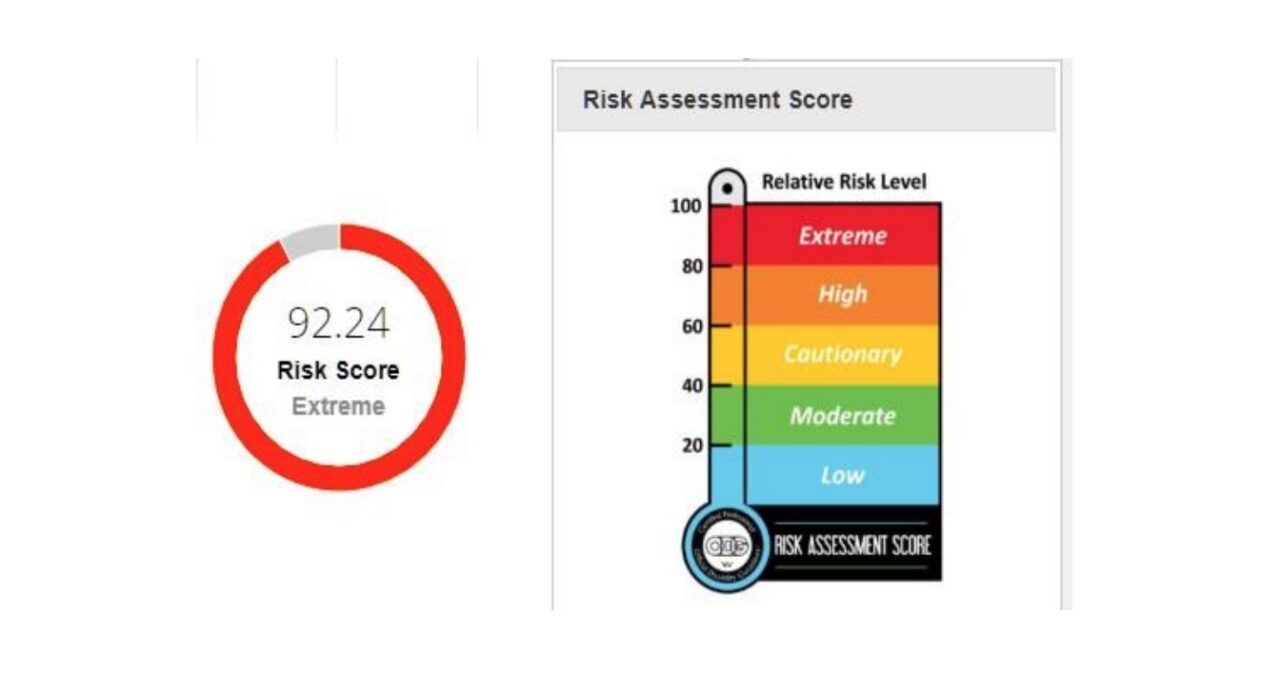 APS's ClaimExpert Empowers Adjusters and Increases Profits